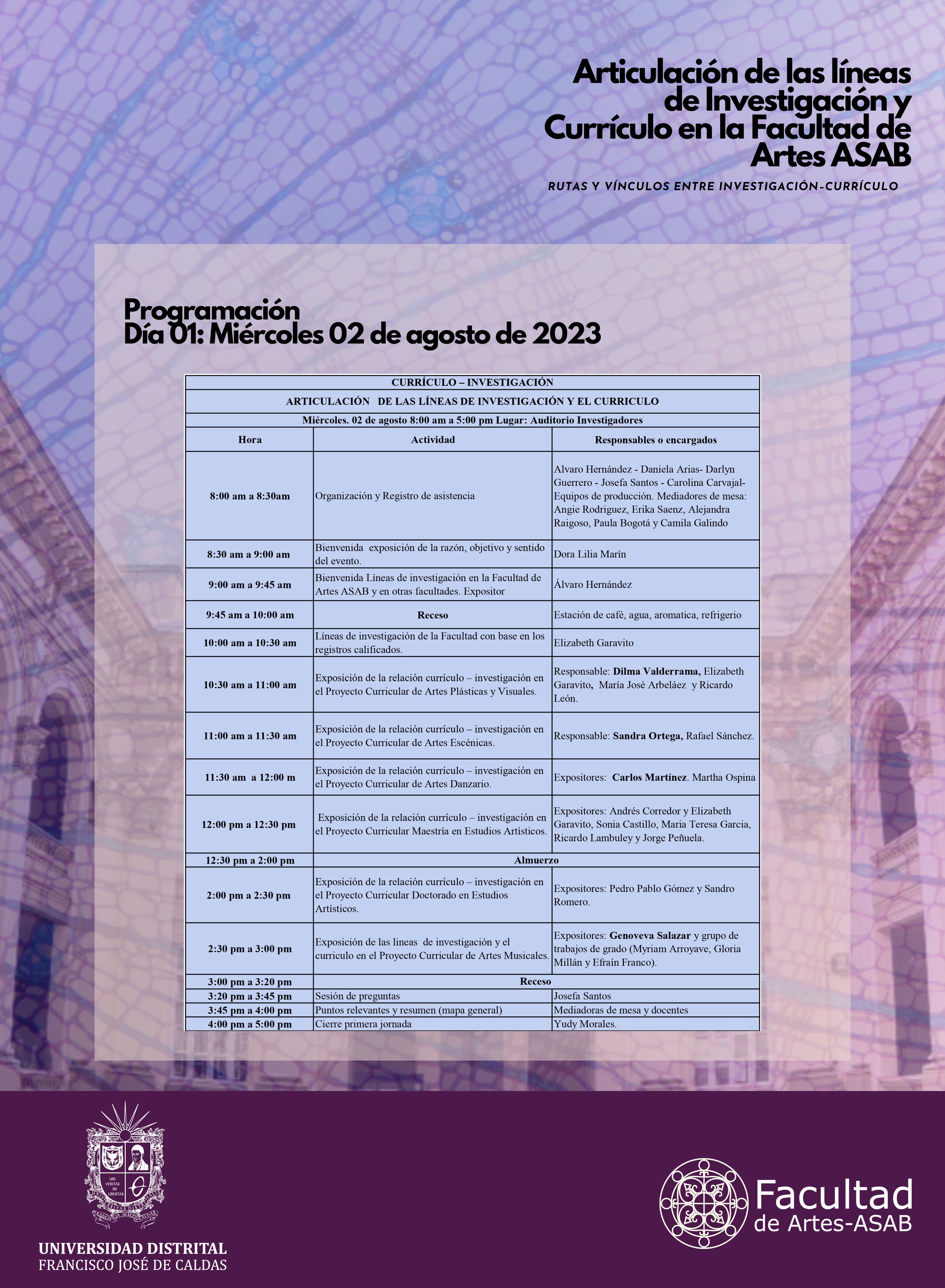 Articulación de las líneas de Investigación y Currículo de la Facultad ...